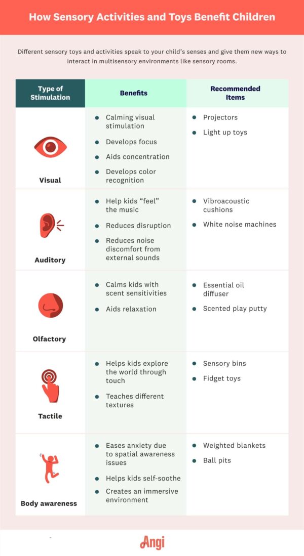 Sensory Interior Design Ideas for Children with Autism Sensory Interior Design Ideas for Children with Autism